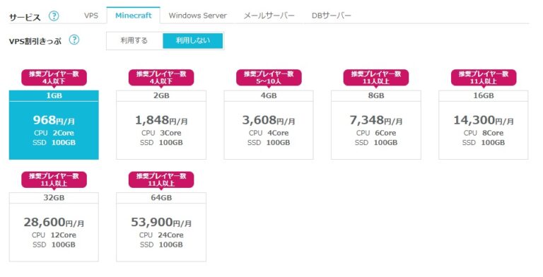 ConoHaのアプリケーションイメージで簡単Minecraftサーバ構築 | VPS Life