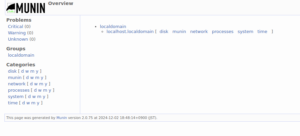 【Ubuntu】Muninでサーバのリソースを監視する方法 | VPS Life