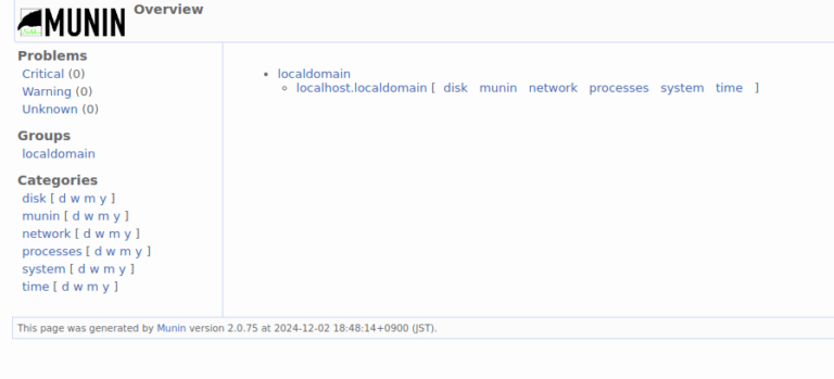 【Ubuntu】Muninでサーバのリソースを監視する方法 | VPS Life